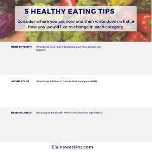 Healthy Eating Tips Sheet image02082020s - Elaine Watkins | Food and ...